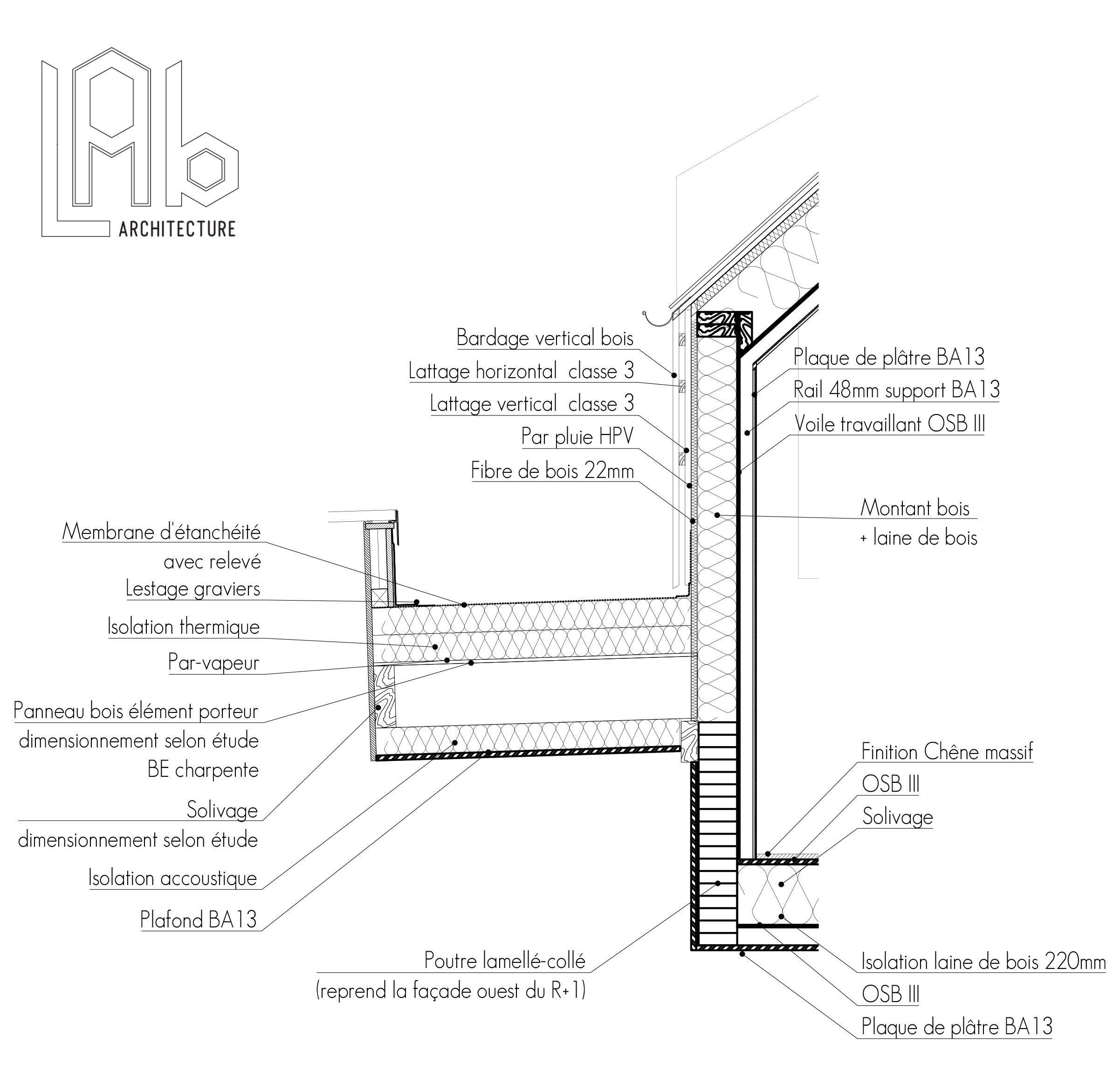 Extension à toiture terrasse et extension de type surélévation
